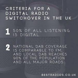 Guide to Digital Radio in the UK - Best Radios